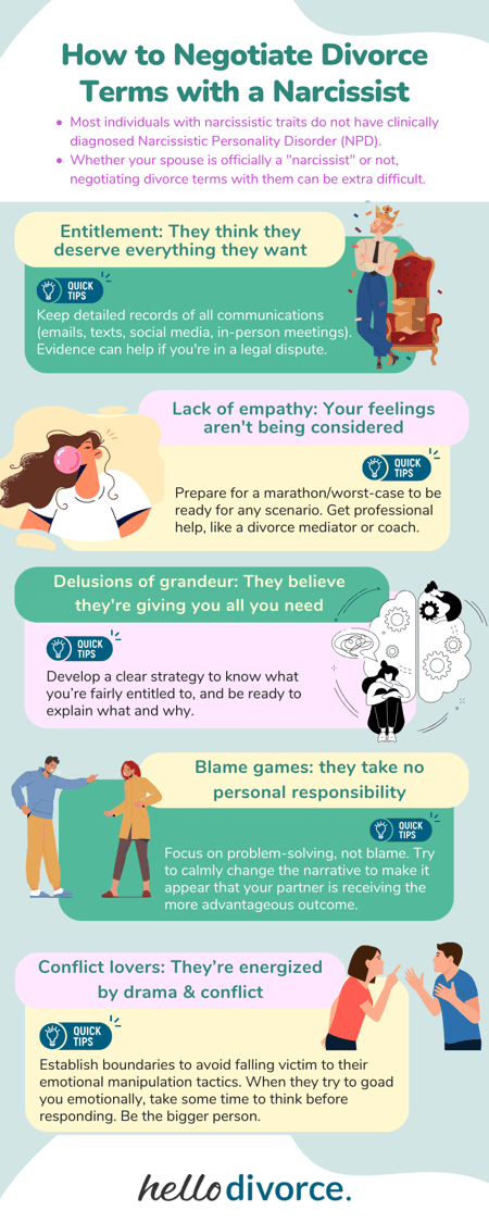 How to Negotiate Divorce Terms with a Narcissist